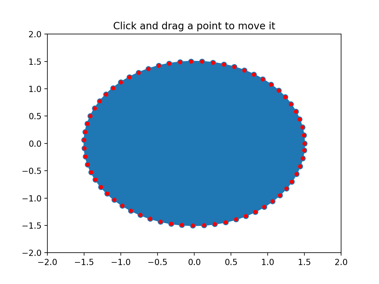Editor de polígonos_Matplotlib - Visualização com Python